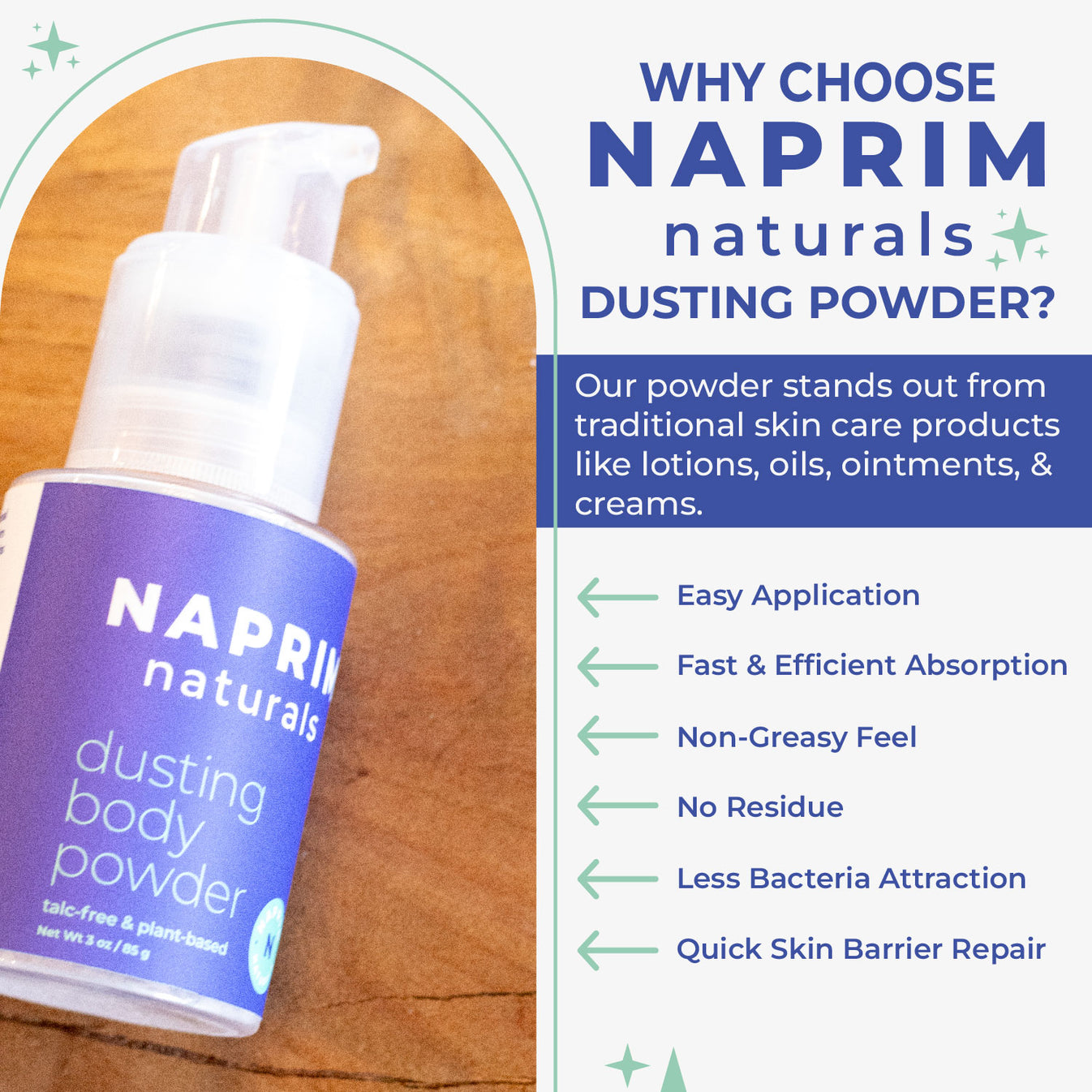 Dusting Powder – NAPRIM Naturals